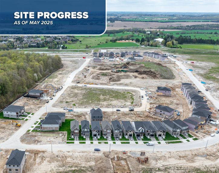 Trussler West - Activa